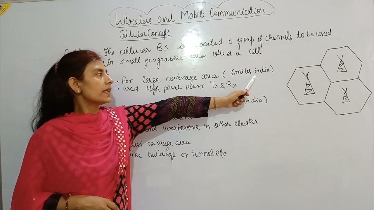 Lecture-4 Cellular Concept (Wireless and Mobile Communication) - YouTube