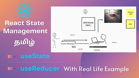 React Hooks Tamil | useContext, useReducer, useContext, useMemo, useCallback, useEffect, useRef ...