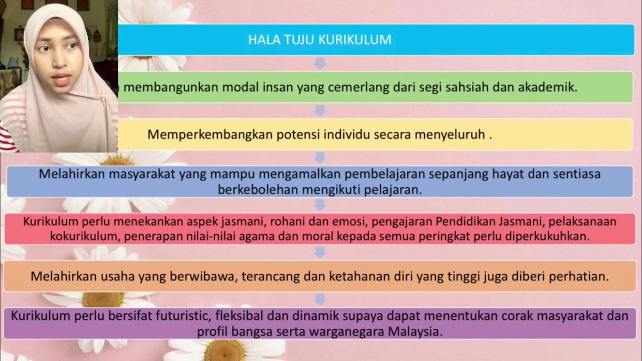 Kurikulum Formal - YouTube