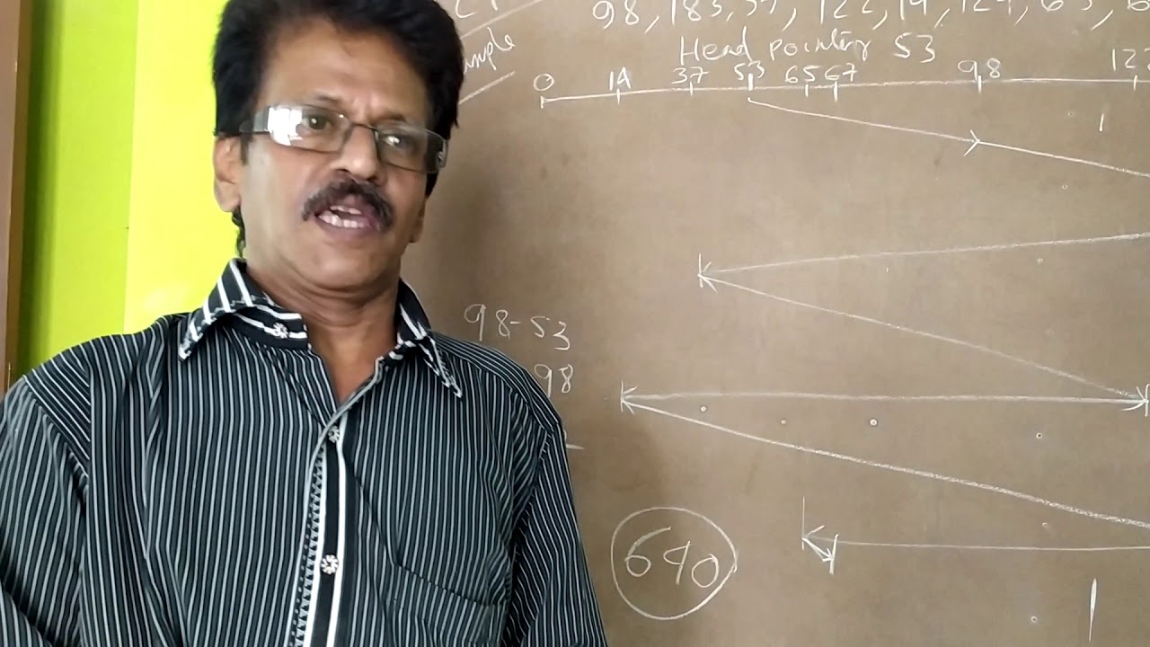 Disk Scheduling Fcfsscancscan Youtube