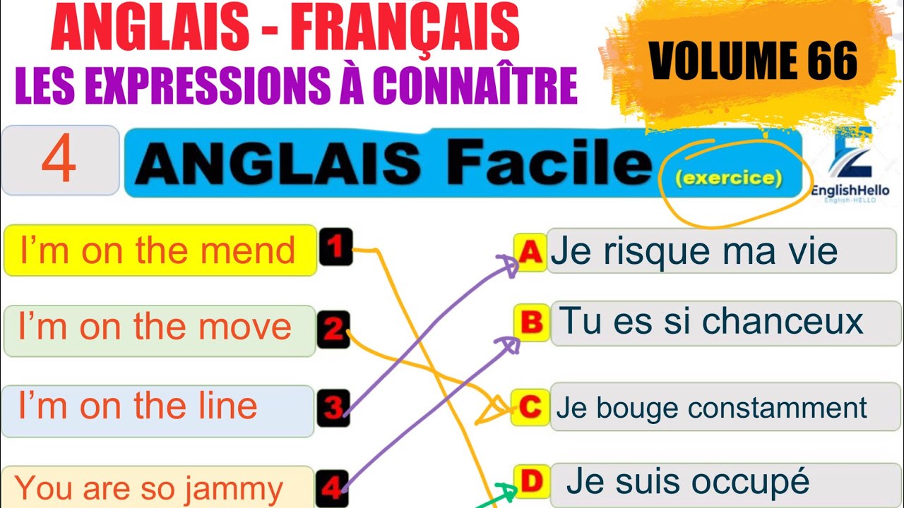 ANGLAIS FACILE [VOLUME 66] - YouTube