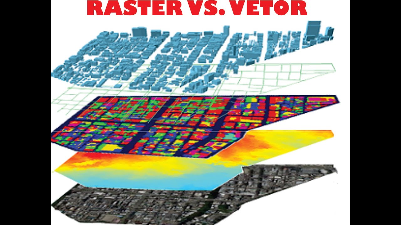 GeoCanal #5 - Raster vs Vetor e seus usos (Global Mapper) - YouTube