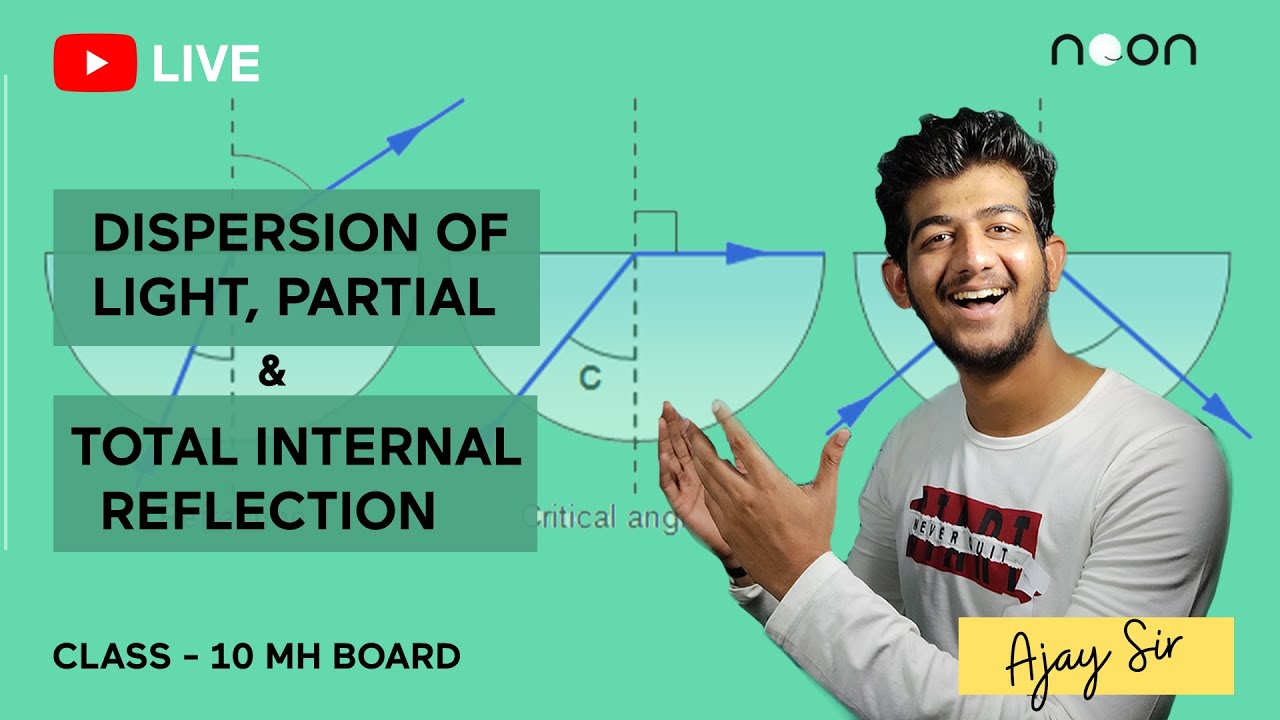 Dispersion of Light, Partial and Total Internal Reflection | Class 10 ...