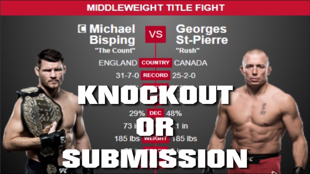 UFC 217 | Michael Bisping vs Georges St. Pierre (UFC 217 Predictions ...