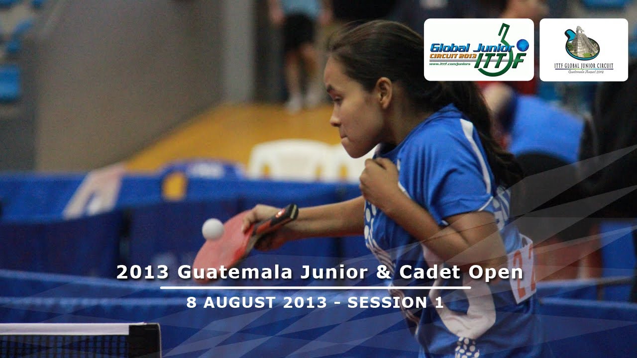 Global Junior Circuit Guatemala Day 2 Session 1 - YouTube