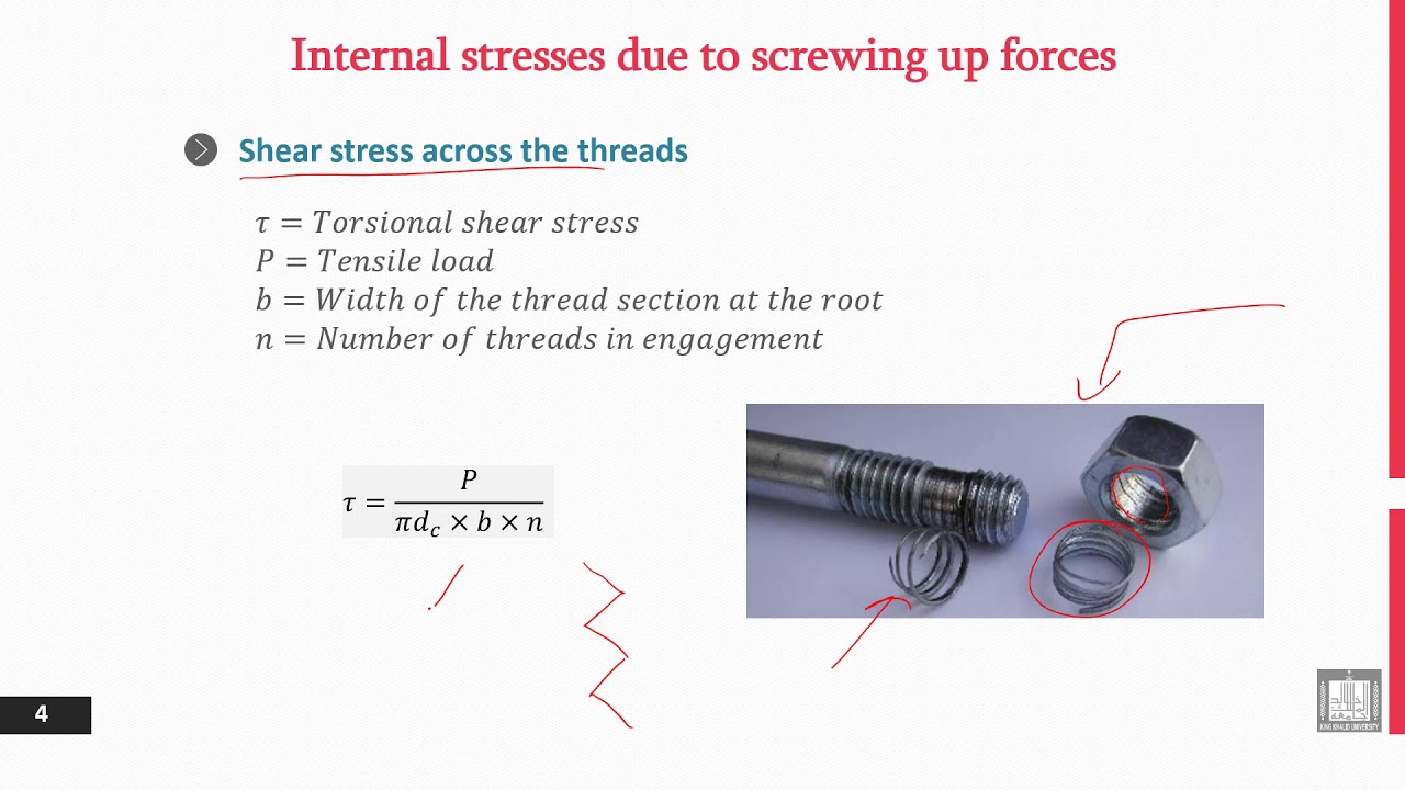 Principles of Engineering Design | 9-2 | Internal stresses due to ...