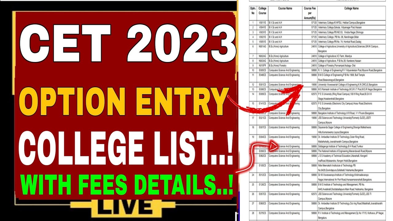 KCET 2023-OPTION ENTRY COLLEGE SHEAT |KCET 2023 OPTION ENTRY DATE|KCET ...