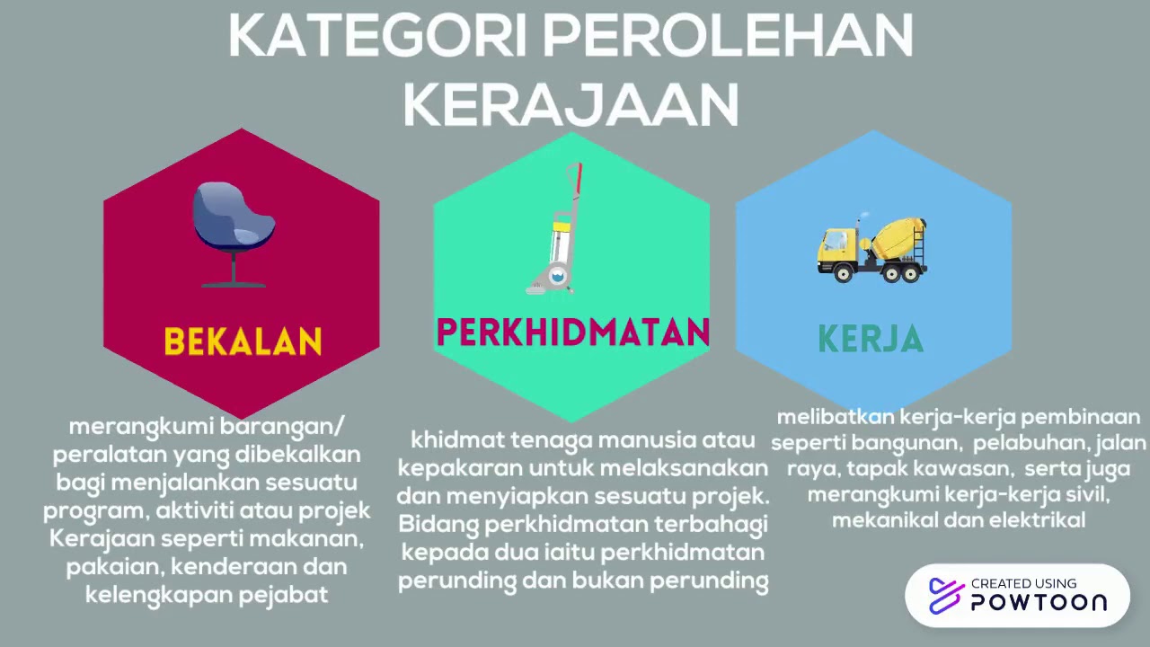 PENGENALAN PEROLEHAN KERAJAAN - YouTube