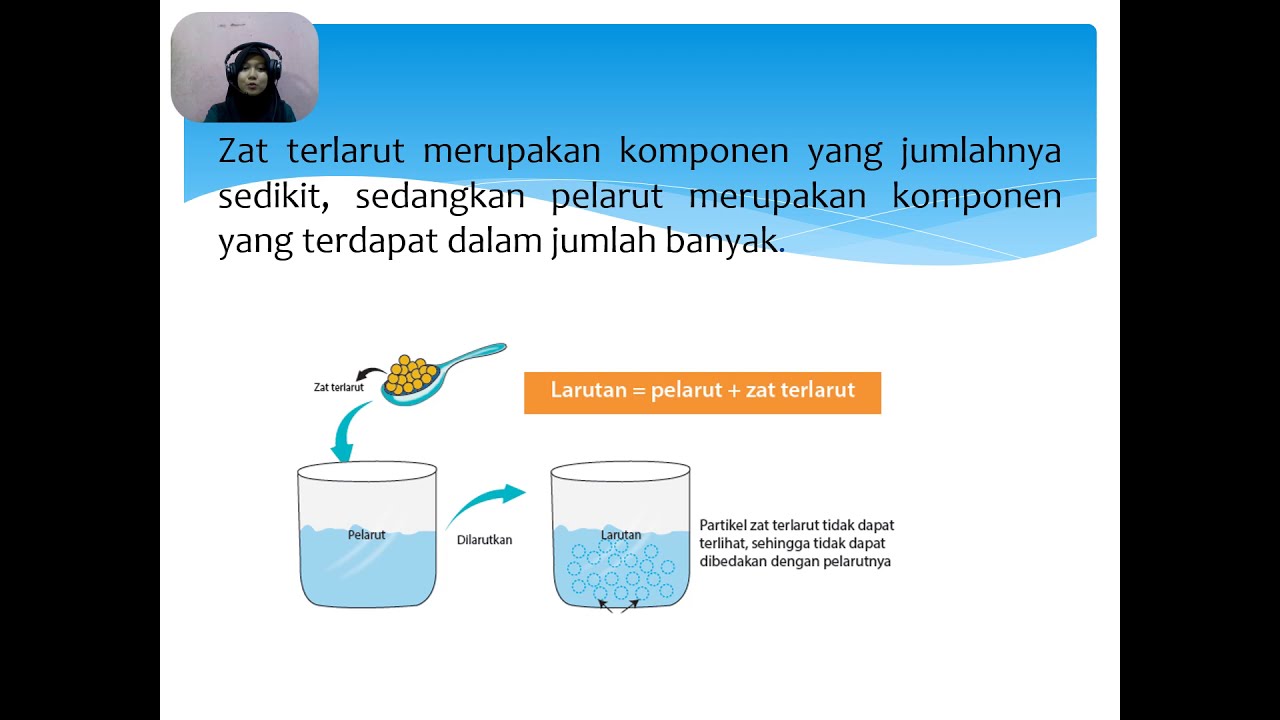 IPA TERAPAN - Larutan dan Konsentrasi Larutan - YouTube