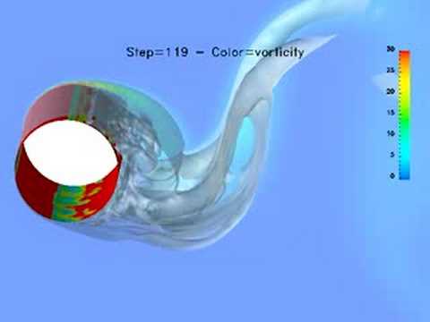 3D LES flow around a cylinder - YouTube