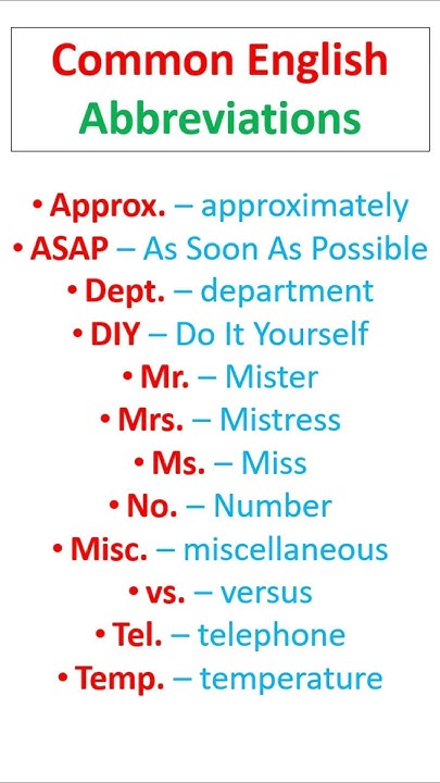 Common Abbreviations list in English #english #englishlearning # ...