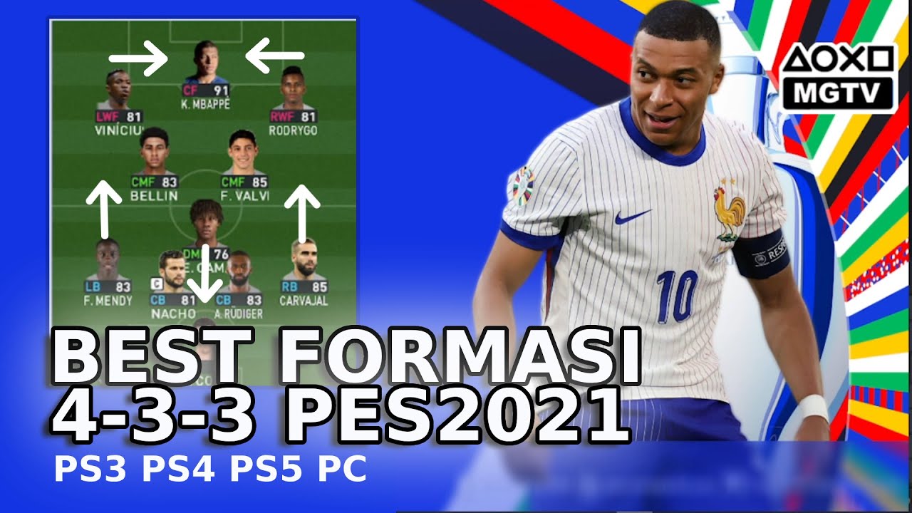 Formasi Terbaik 4-3-3 Pes2021 Update 2024 PS3 PS4 PS5 PC - YouTube