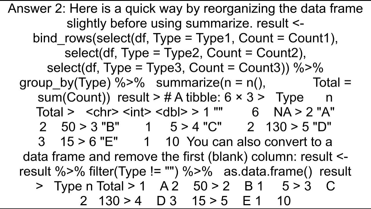Conditional sum of multiple columns based on multiple other columns - YouTube