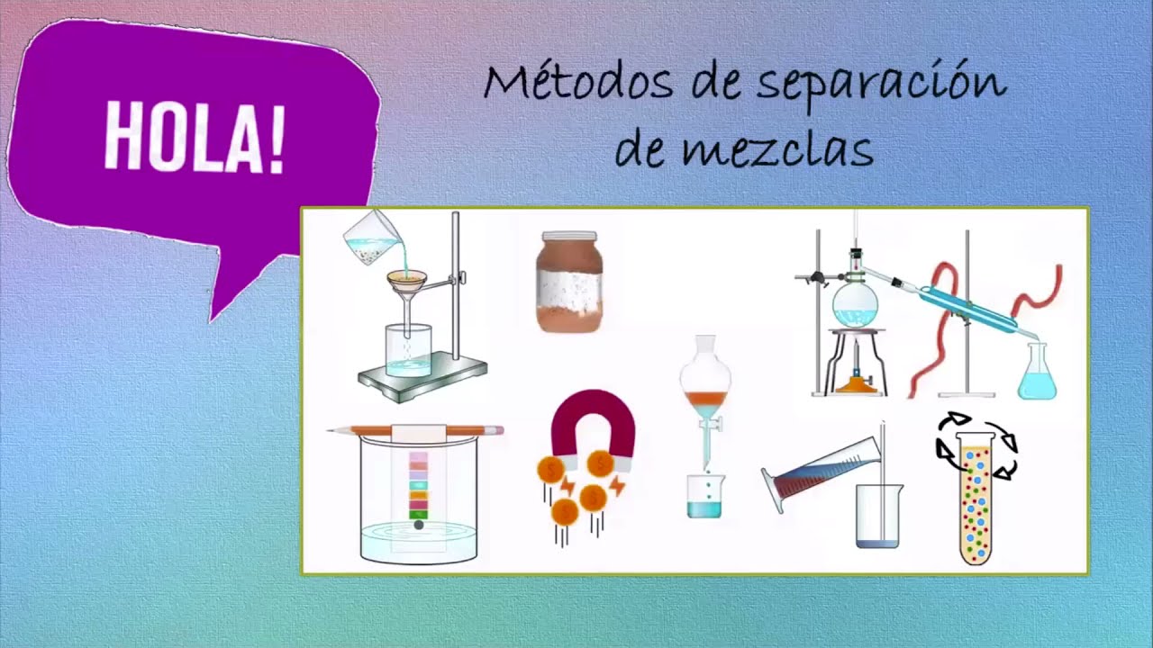 Métodos de separación de mezclas homogéneas y heterogéneas. - YouTube