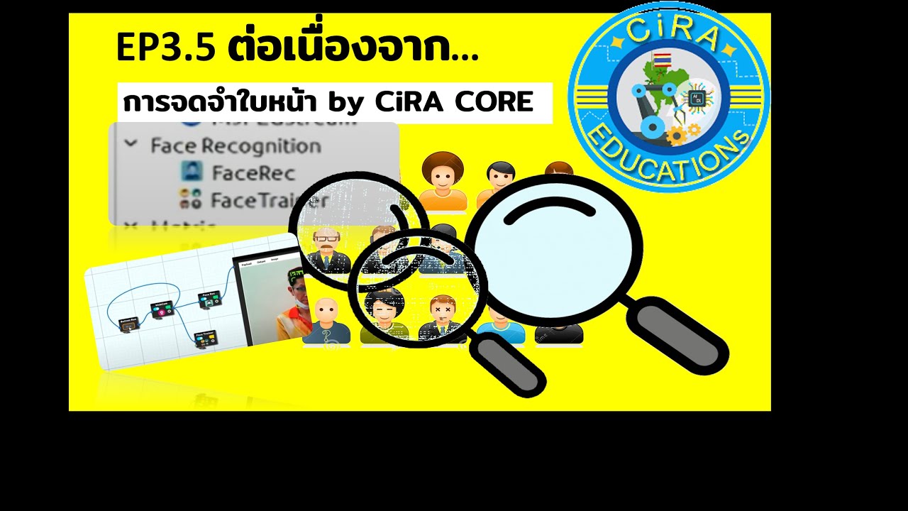 EP3.5 สามครึ่ง การจดจำใบหน้า Face Recognition ด้วย CiRA CORE - YouTube