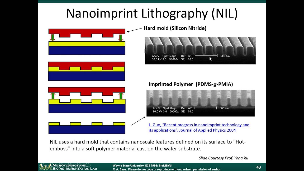 BioMEMS Module 3C: BioMEMS Fabrication - YouTube
