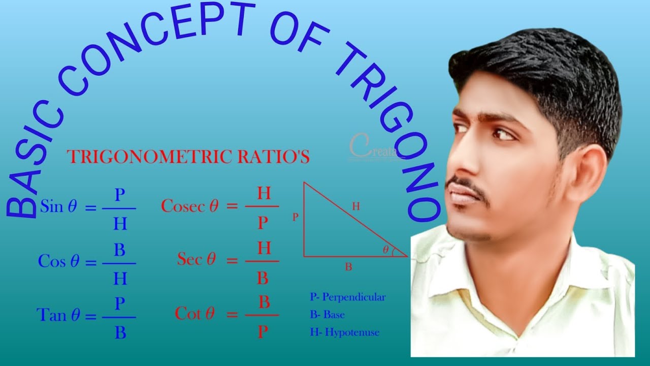 Basic concepts of Trigonometry T-Ratio class-10 - YouTube