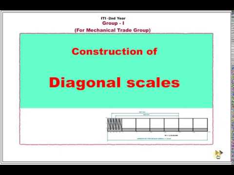 ITI Engineering Trades Engineering Drawing Part 4- Diagonal Scale - YouTube