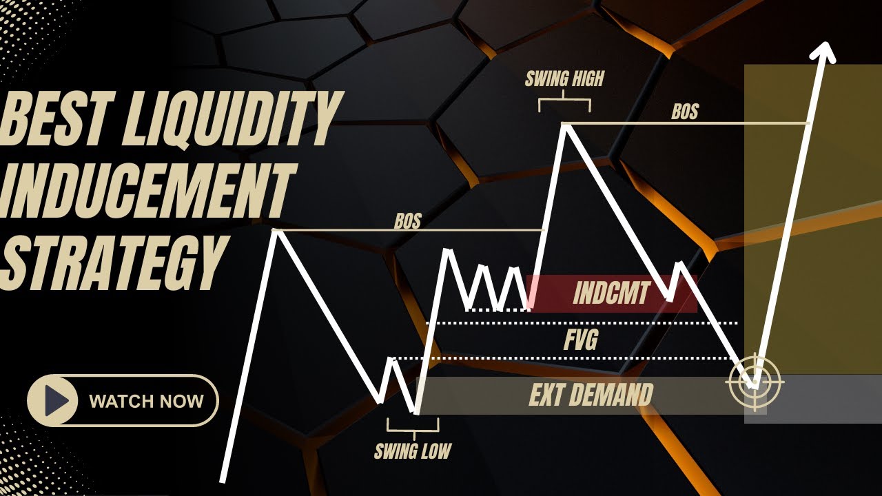 MASTER LIQUIDITY INDUCEMENT IN 12 MINUTES | SMART MARKET INSIGHTS - YouTube