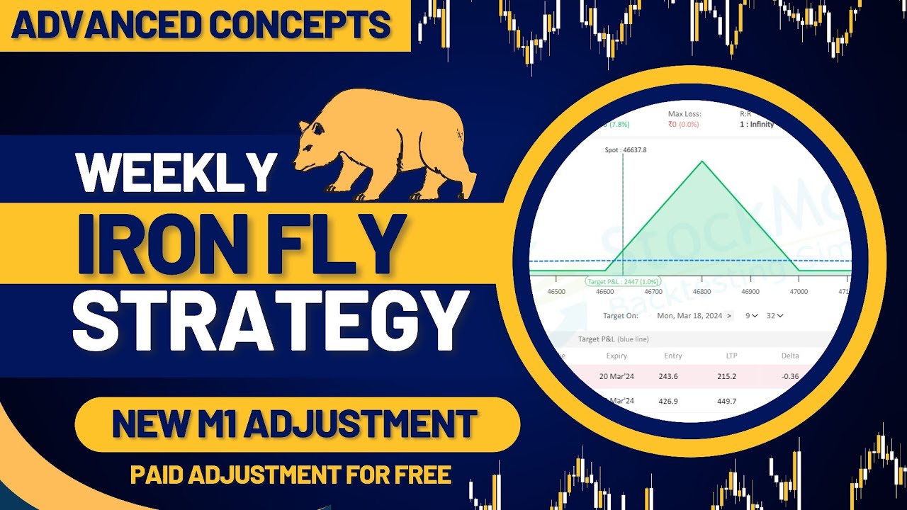 Weekly Options Selling Strategy || Iron Fly Adjustments For Any ...