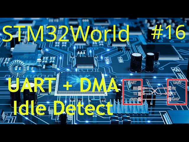 Using The Stm32 Uart Interface With Hal Visualgdb Tutorials Using The Stm32 Uart Interface With Hal Visualgdb Tutorials
