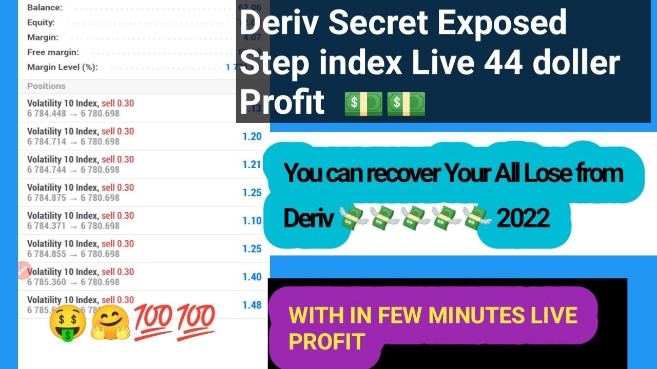 Deriv step index Live Profit strategy #deriv #profit #forex - YouTube