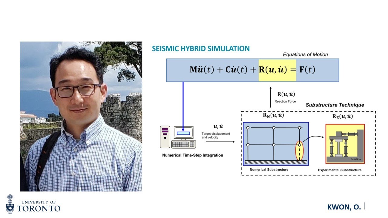 UT-SIM Framework & NICON for MTS 793 for Numerical-Experimental Hybrid ...