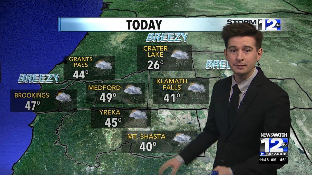Friday, February 2nd Afternoon Weather - YouTube