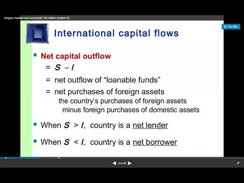 Net Exports and Net Capital outflow, Macroeconomics, BS4th(M),lect#30 ...
