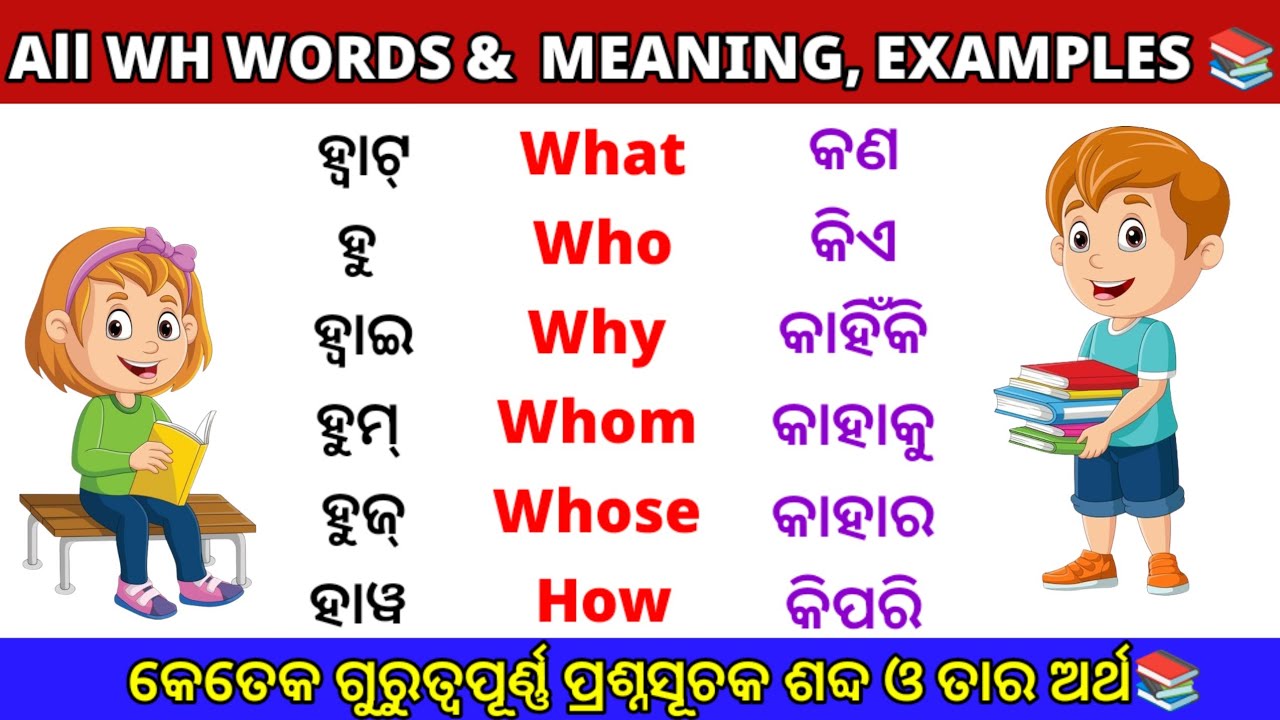 All WH words//All wh words & meaning//All wh words & their examples ...