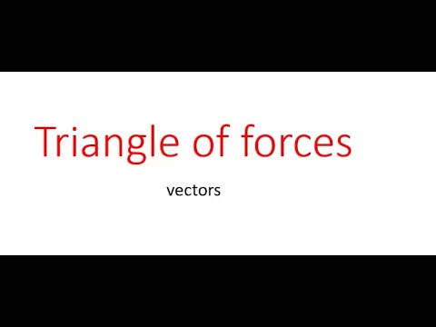triangle of forces - YouTube