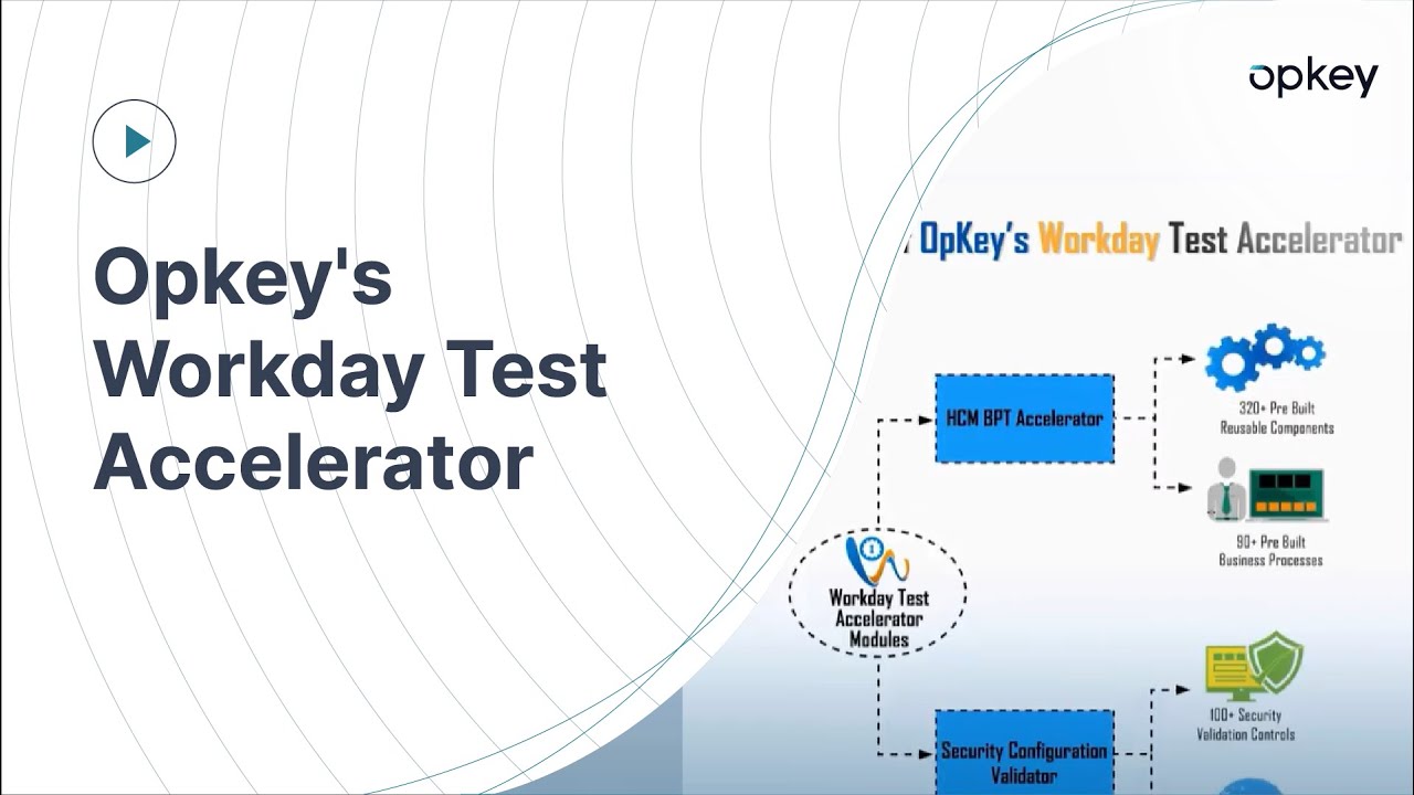 Opkey's Workday Test Accelerator - YouTube