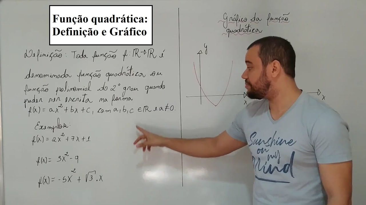 Função quadrática: Definição e gráfico - YouTube