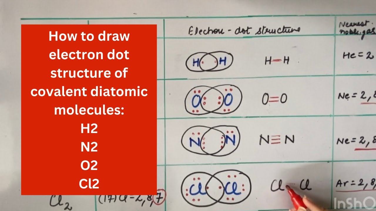 Electron Dot Structure For H2co2 H2CO Molecular Geometry, Bond Angles