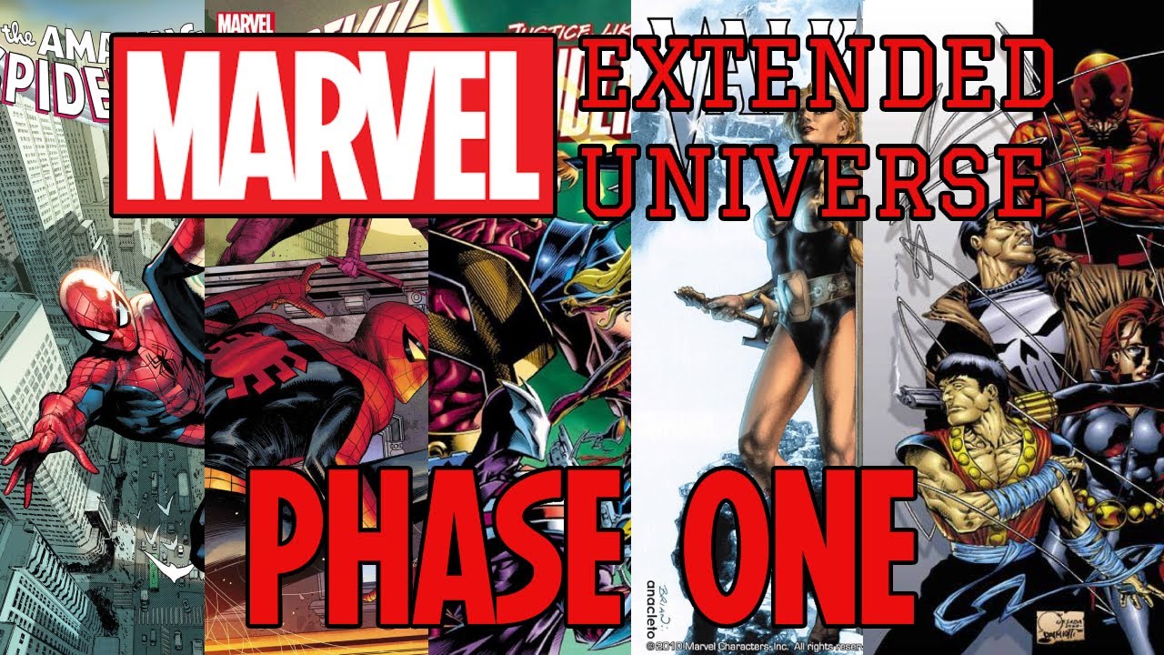 Pitch This! DCEU as the MEU - Phase One - YouTube