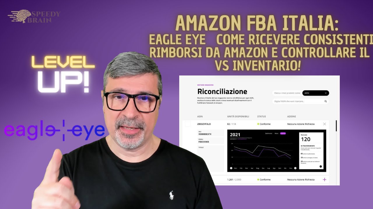 AMAZON FBA ITALIA: EAGLE EYE 🦅 COME RICEVERE CONSISTENTI RIMBORSI E ...