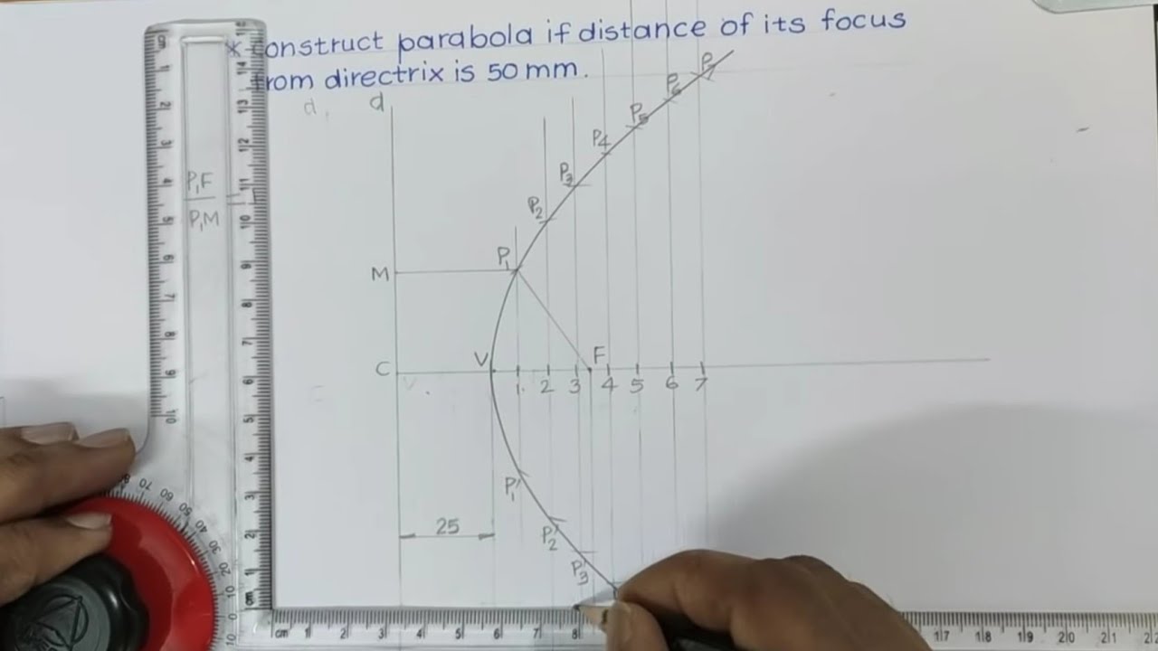 Parabola by Focus Directrix Method - YouTube