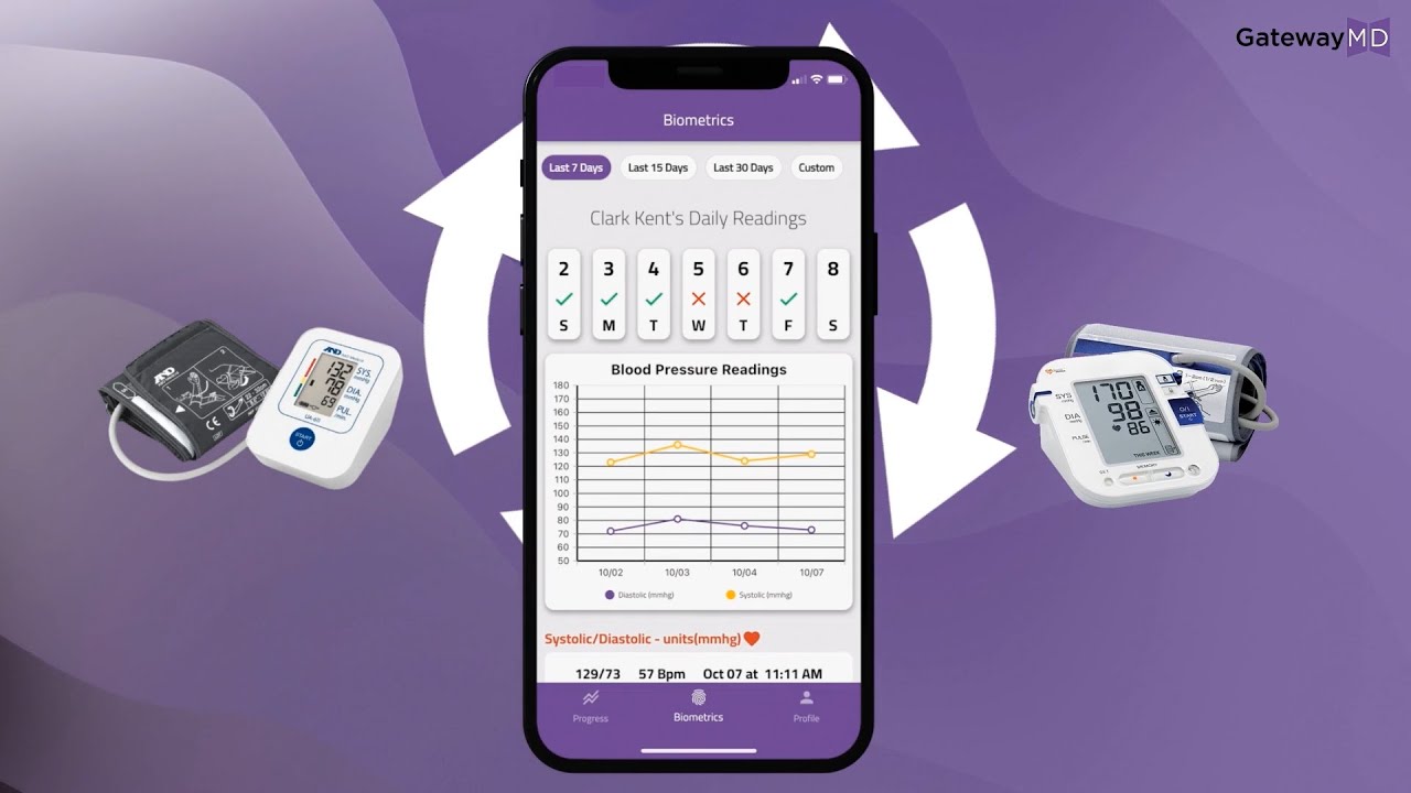 GatewayMD Patient App - Full Tutorial - YouTube