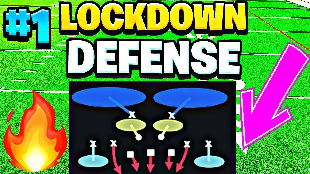 MADDEN 25 BEST META DEFENSIVE SCHEME! INSTANT PRESSURE! STOP RUN & PASS ...