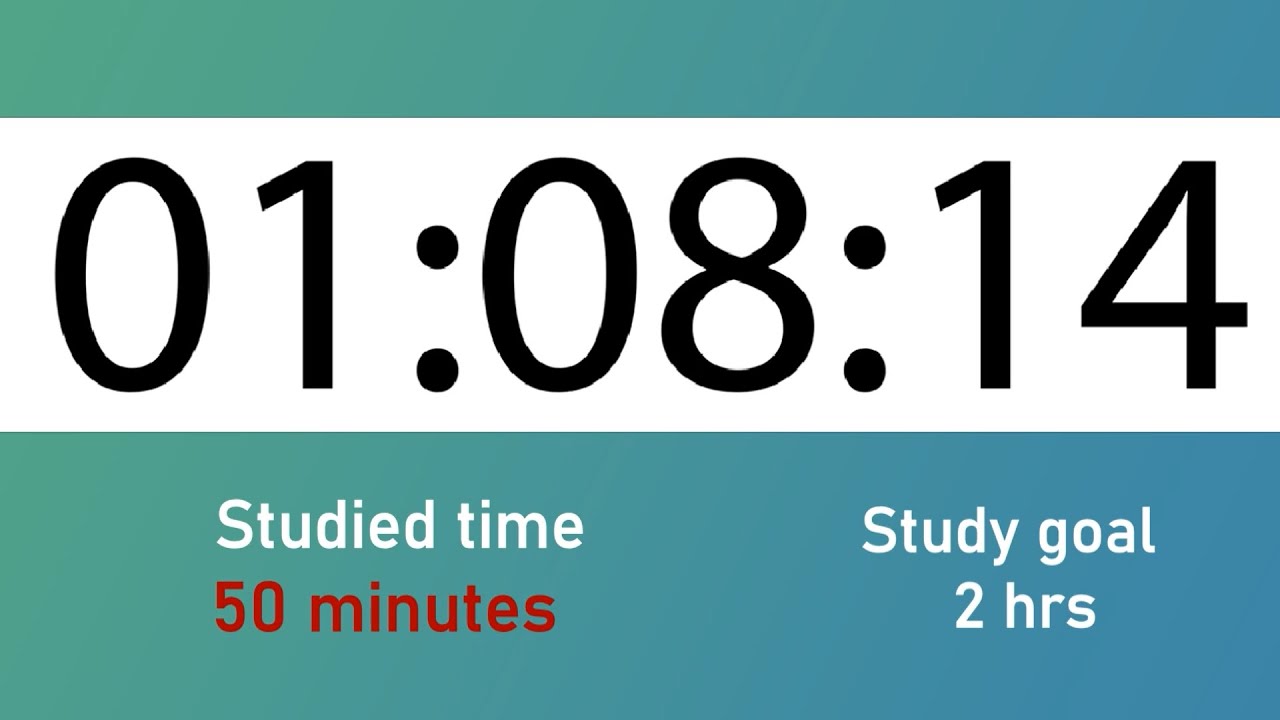 Pomodoro technique Study timer | 2 Hour x 25 minutes | (Without music ...