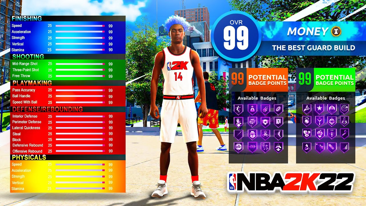 I FOUND THE MOST OVERPOWERED BUILD ON NBA 2k22 NEXT GEN + BEST JUMPSHOT ...