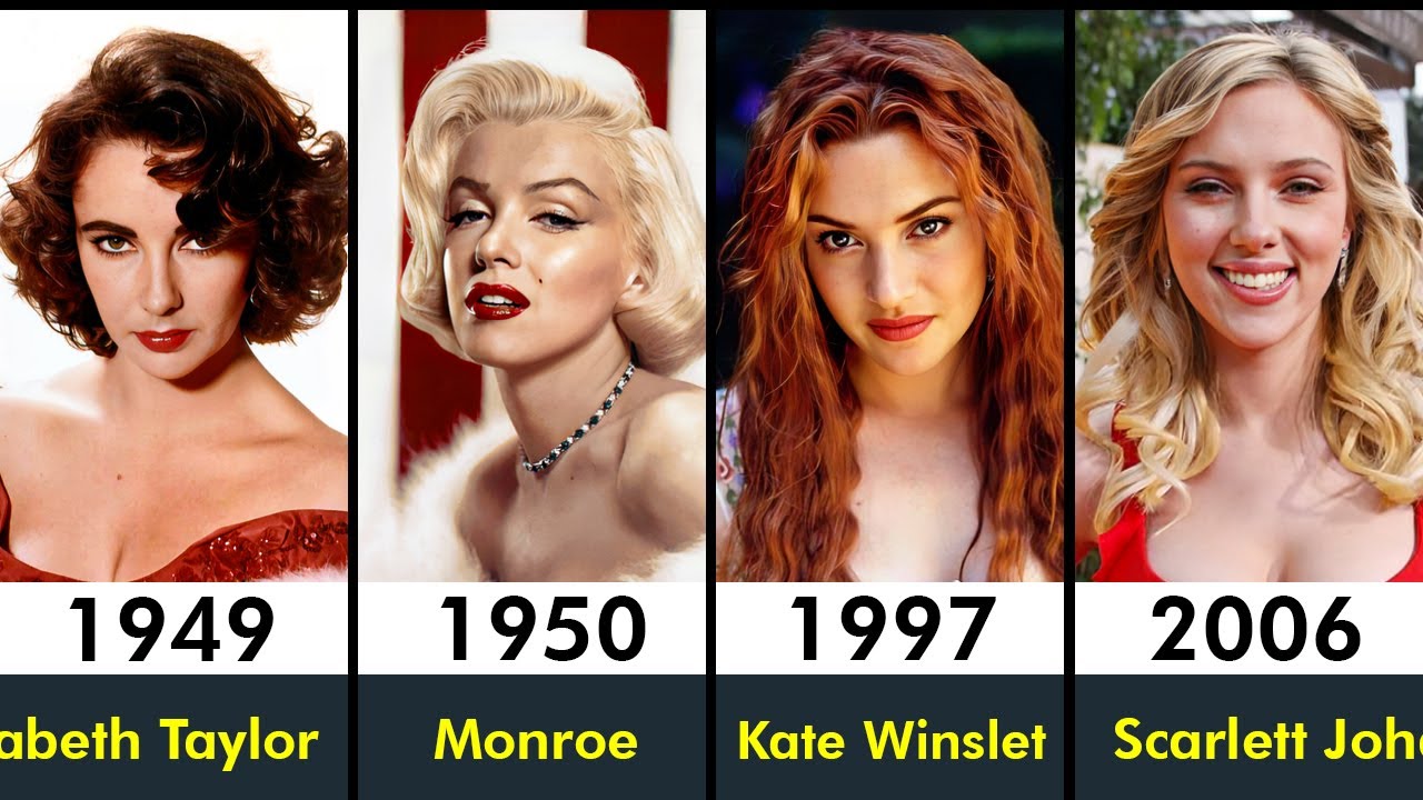 Most Beautiful Hollywood Actresses Every Years (1930-2025) - YouTube