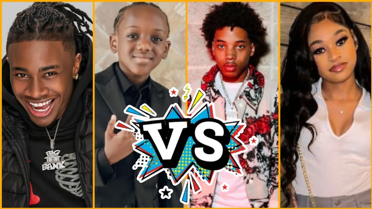 Bad Kid Mykel VS Bad Kid Macei VS Super Siah VS Rucrew Jay | Lifestyle ...