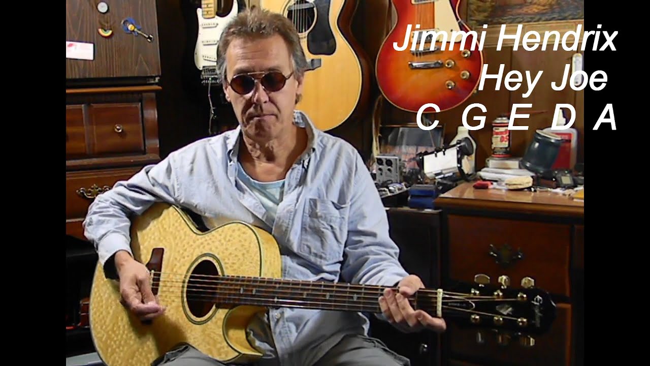 Hendrix - How to Play Hey Joe (bass line)- Learn Easy Songs on Guitar ...