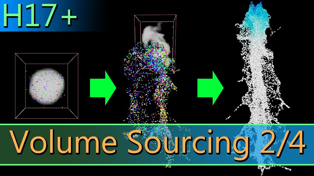 Houdini 2/4: Velocity for FLIP/Pyro from Particle/Volume Sourcing ...