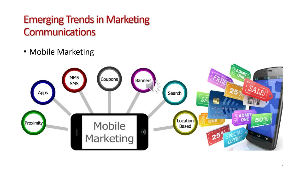 Marketing communication part 2. emerging trends in marketing ...