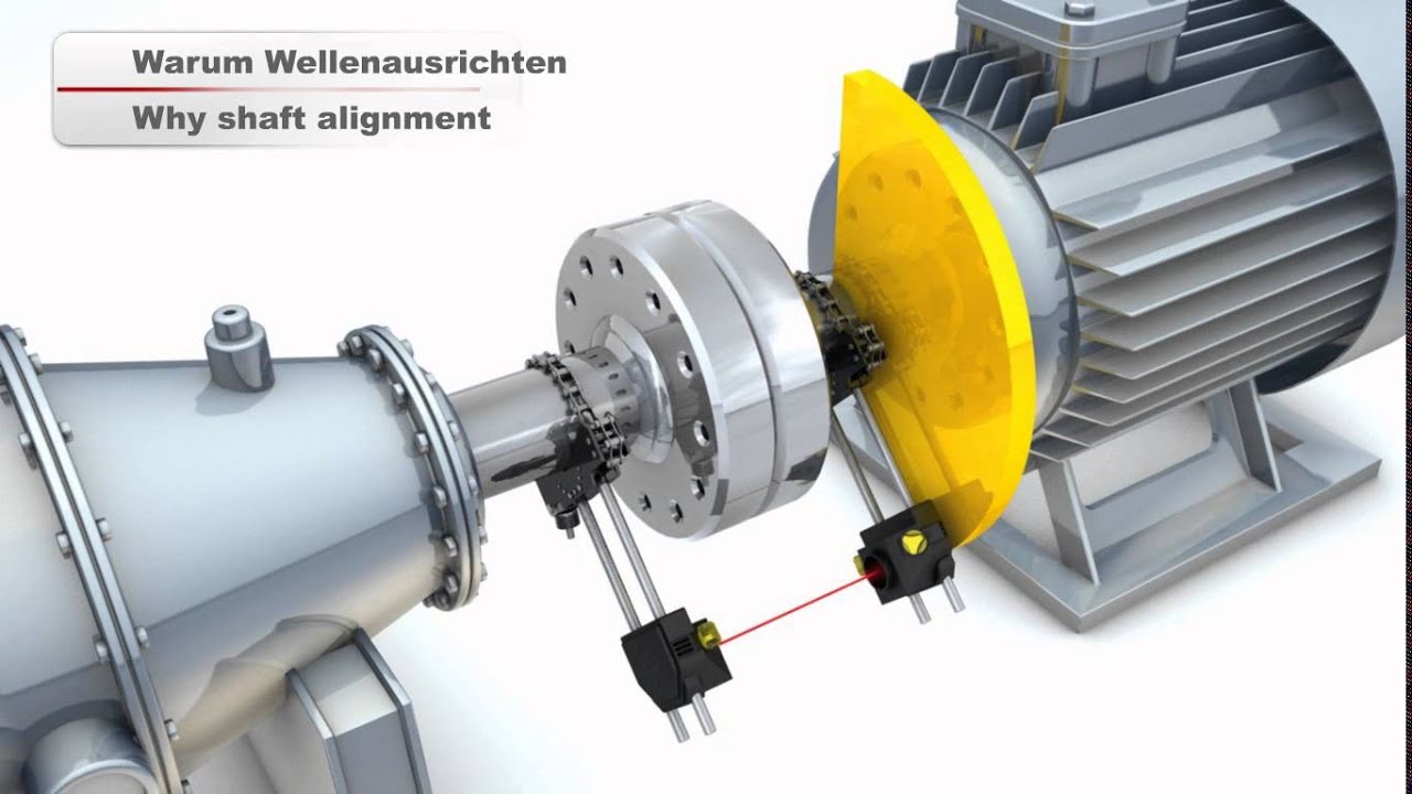 Wellen ausrichten mit dem Laser - einfach und effizient mit PRÜFTECHNIK ...