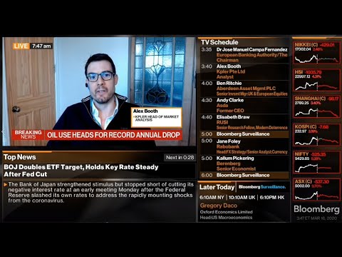 Bloomberg TV - Alex Booth Interview - 16 March 2020 - YouTube