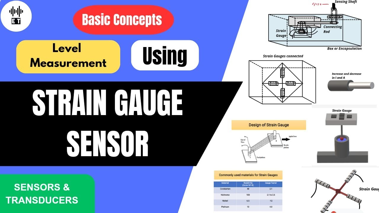 Level Measurement | Using Strain Gauge | Sensors And Transducers - YouTube