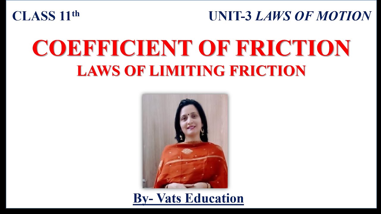 Coefficient Of Friction Laws Of Limiting Friction Unit 3 Laws Of coefficient-of-friction-laws-of-limiting-friction-unit-3-laws-of
